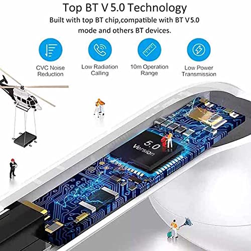i12 TWS Bluetooth Earphones Touch Sensor with in Built Mic and High ...